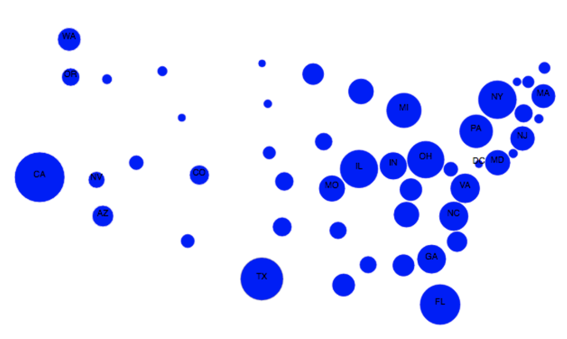 Identify friction with better data visualizations - Design Monday - J ...